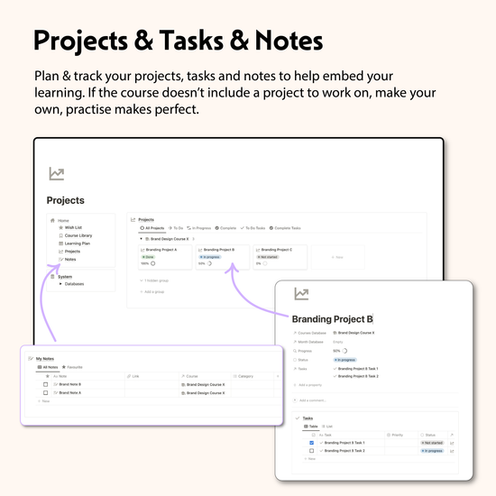 Self Learning Education PLanner Notion Template – ZsaZsa